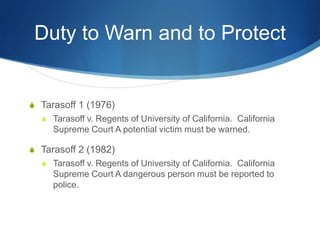 Unit2 ethicallegalonline2 | PPTX