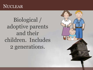 Unit 2 family structure | PPTX
