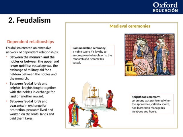 Unit 2 Feudalism.pptx. presentacion en power point | PPT