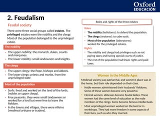 Unit 2 Feudalism.pptx. presentacion en power point | PPT