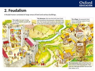 Unit 2 Feudalism.pptx. presentacion en power point | PPT
