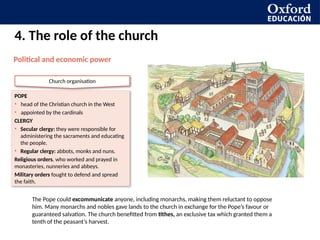 Unit 2 Feudalism.pptx. presentacion en power point | PPT
