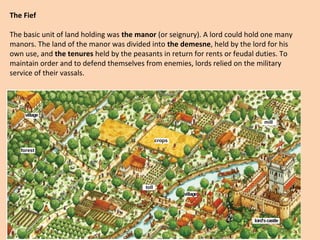 Unit 2 Feudal Society (II) | PPT