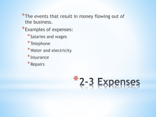 Unit 2 Financial Transactions | PPTX