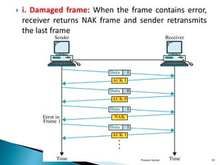 Unit 2_ Flow & Error Control in computer networks | PDF