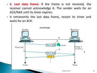 Unit 2_ Flow & Error Control in computer networks | PDF