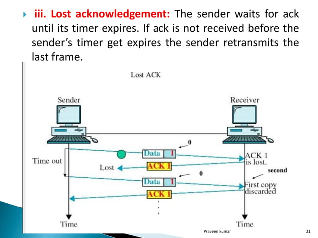 Unit 2_ Flow & Error Control in computer networks | PDF