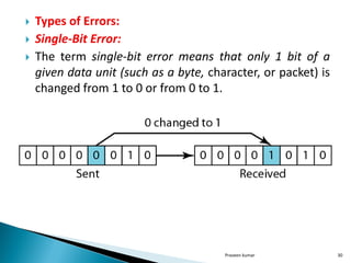 Unit 2_ Flow & Error Control in computer networks | PDF