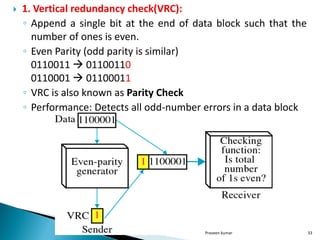 Unit 2_ Flow & Error Control in computer networks | PDF