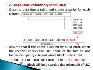 Unit 2_ Flow & Error Control in computer networks | PDF
