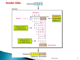Unit 2_ Flow & Error Control in computer networks | PDF