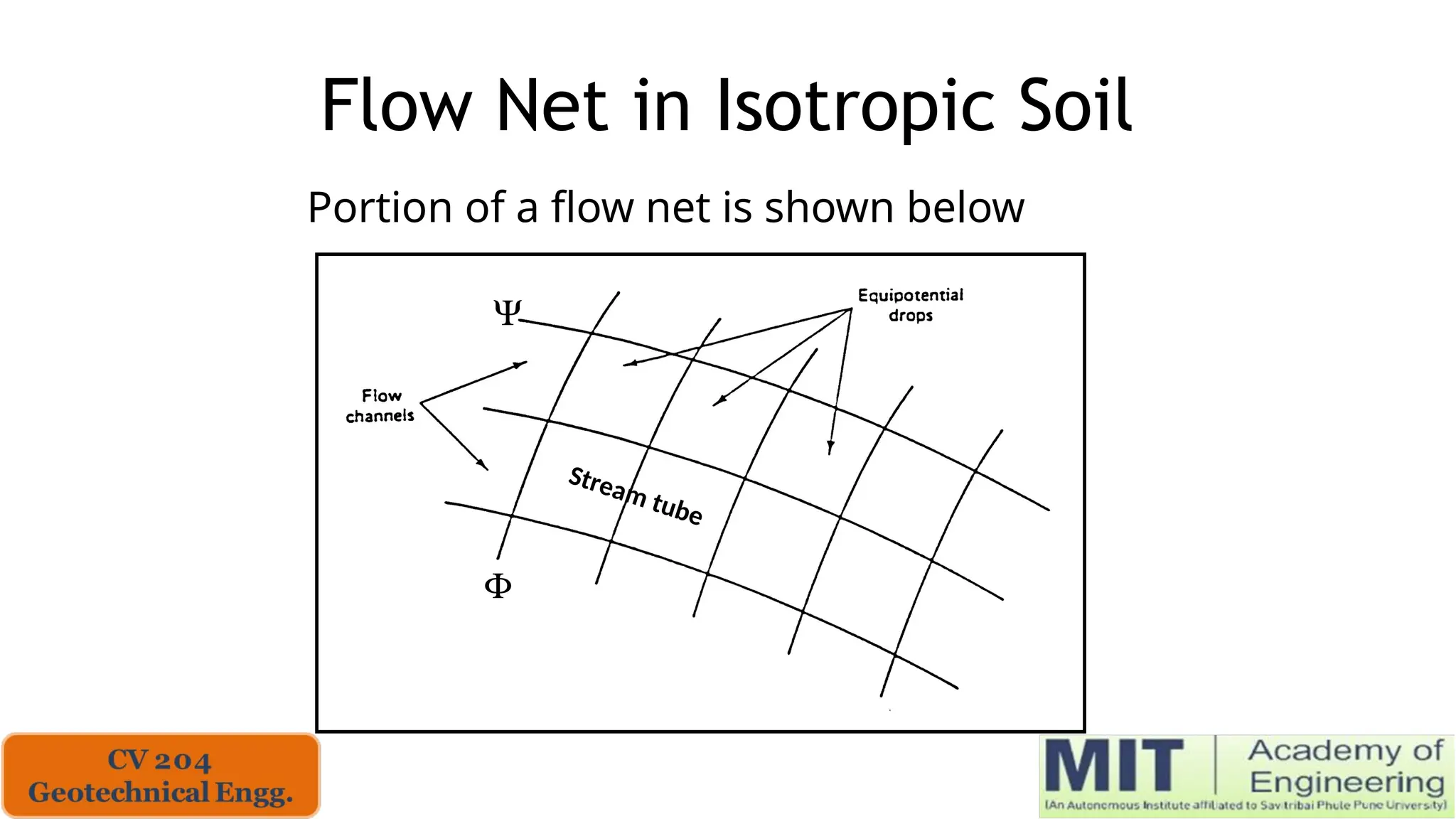 Unit 2 FLOW NET CONSTRUCTION for Civil Engineering | PPTX