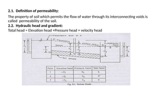 Unit 2 Flow of water through soil_2.pptx