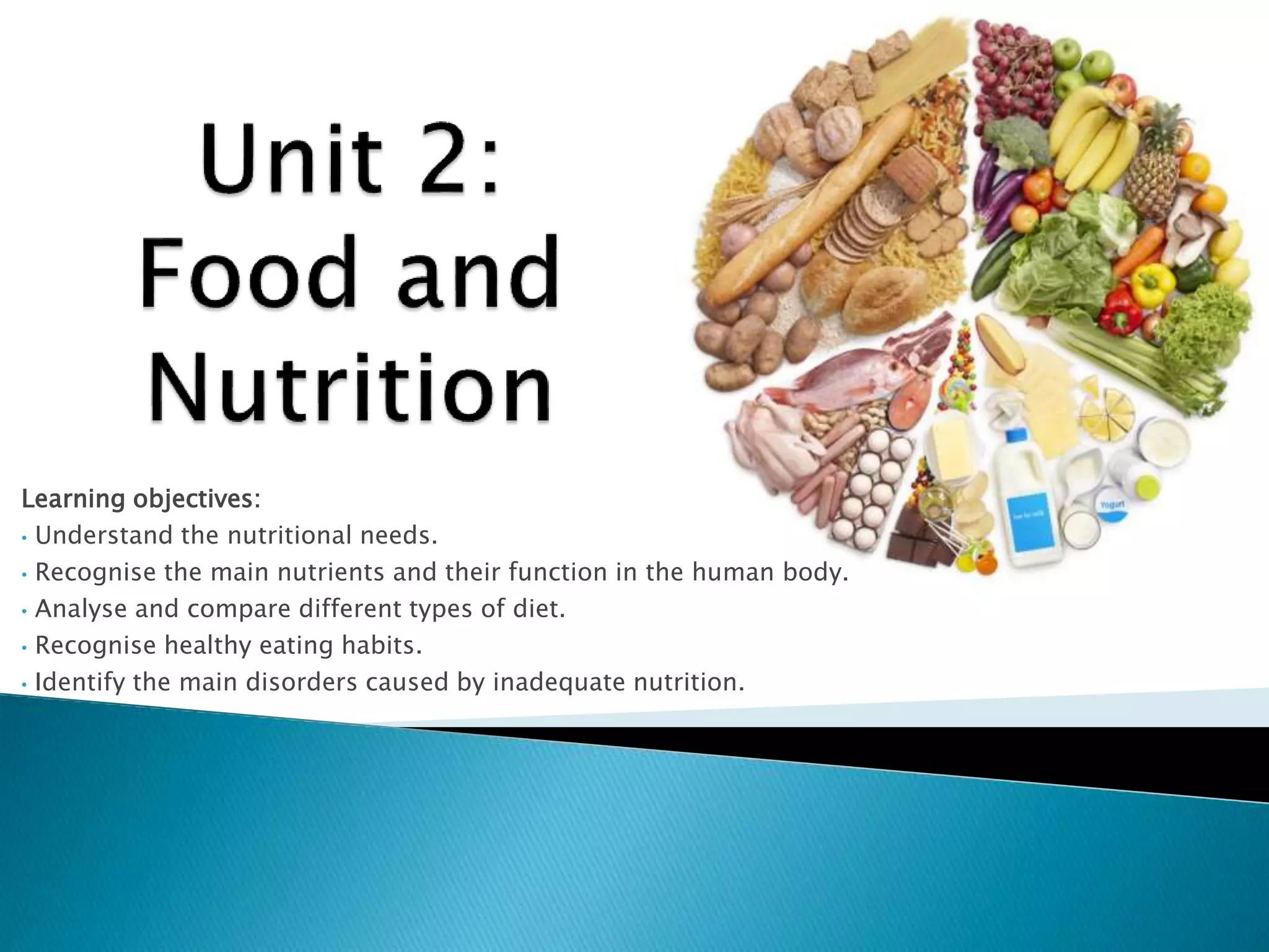 Unit 2: Food and Nutrition | PPTX