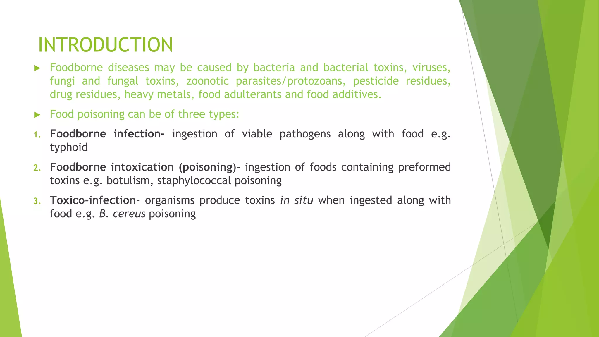 food borne infection.clostridium .pptx