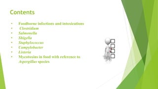 food borne infection.clostridium .pptx