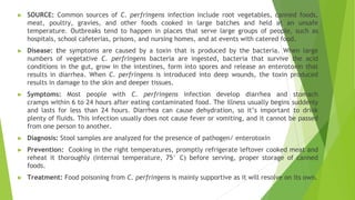 food borne infection.clostridium .pptx