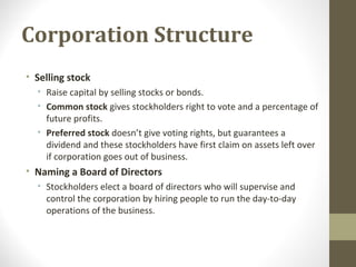 Unit 2 forms of business ownership | PPT