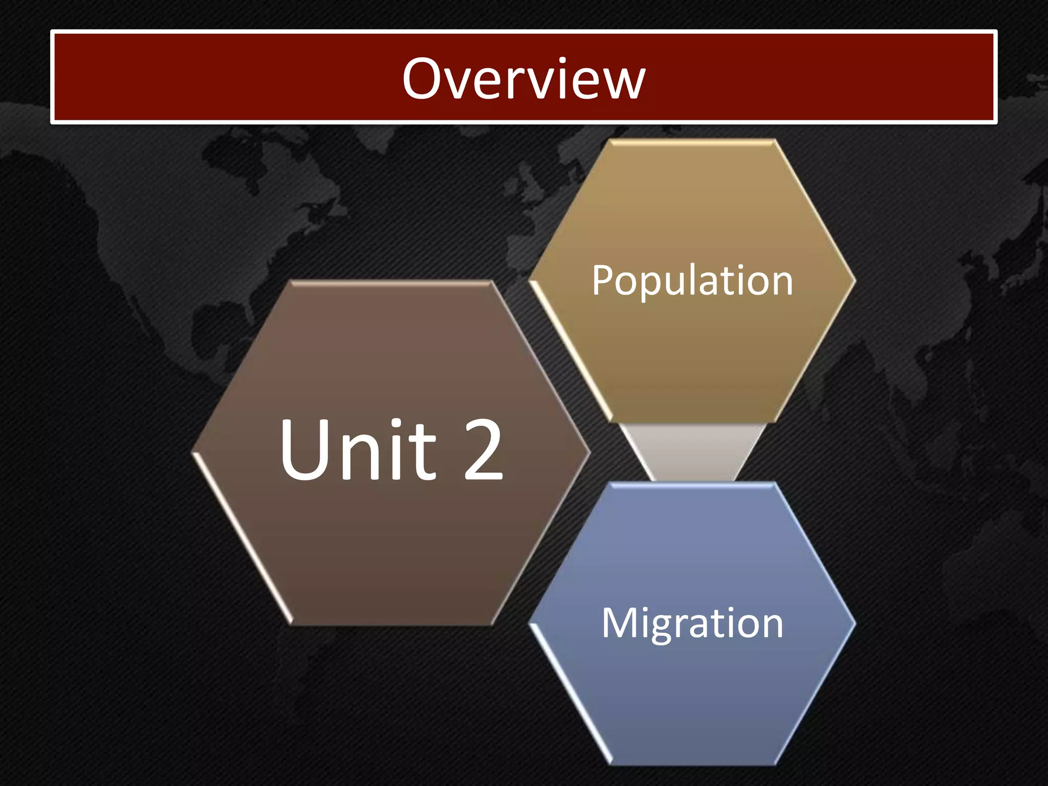 AP Human Geography: Unit 2 Powerpoint: Population and Migration (Sample ...