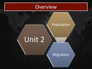 AP Human Geography: Unit 2 Powerpoint: Population and Migration (Sample ...