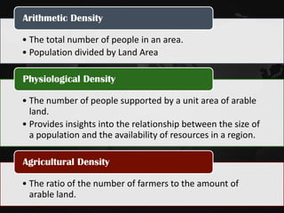 AP Human Geography: Unit 2 Powerpoint: Population and Migration (Sample ...