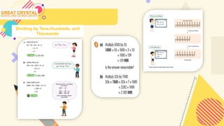 unit 2 (four operation of whole numbers).pptx