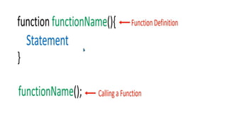 function in php like control loop and its uses | PPT