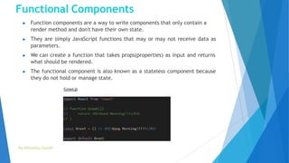 Unit 2 Fundamentals of React -------.pptx