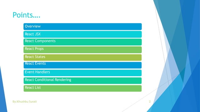 Unit 2 Fundamentals of React -------.pptx
