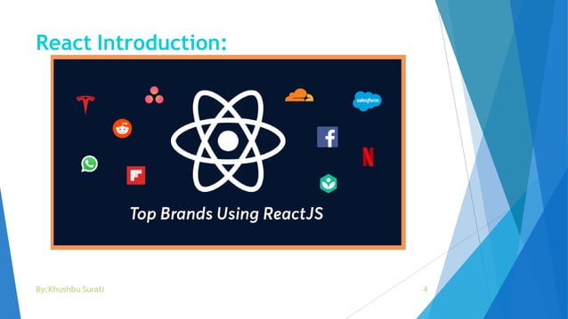 Unit 2 Fundamentals of React -------.pptx