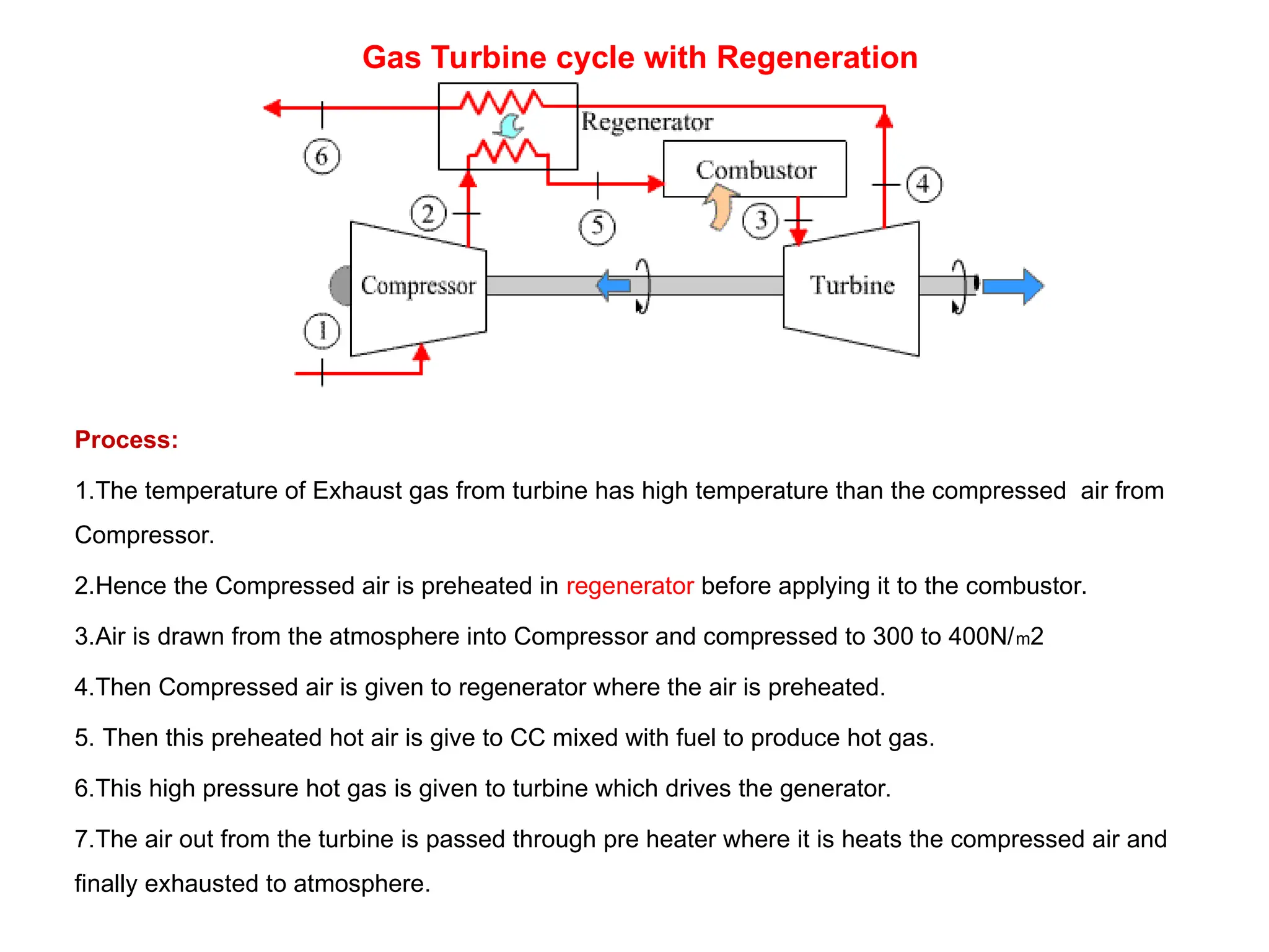 Unit 2 Gas and Diesel Power Plant and working | PPT