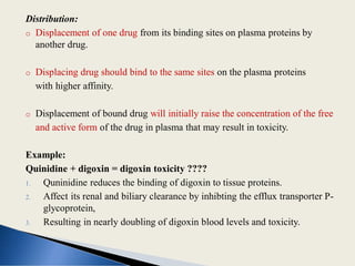 Unit 2 General Pharmacology (As per PCI syllabus) | PDF
