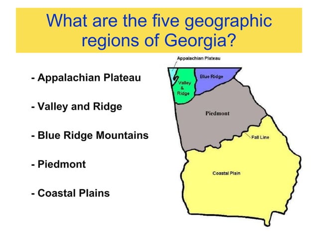 Georgia's Regions and Rivers ppt | PPT | North America Travel | Travel ...
