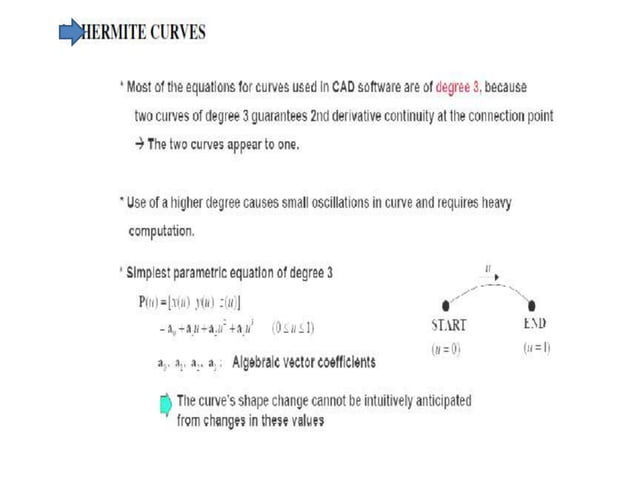 Unit 2 Geometric Modelingpptx 3 D Graphics Computer Software And