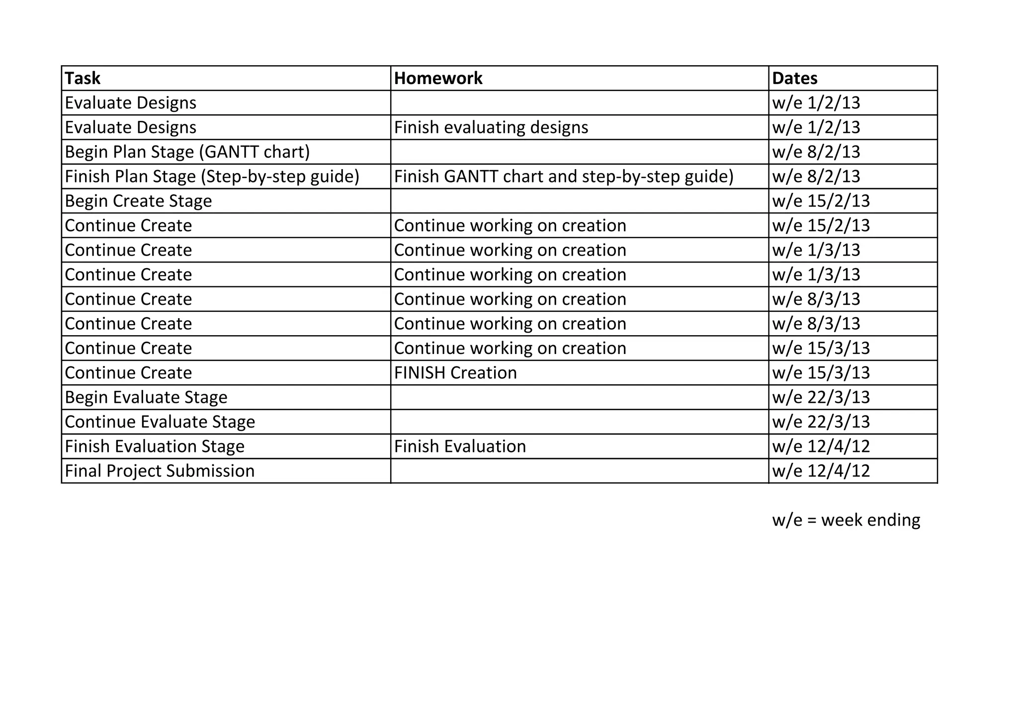Unit 2 grade 11 timetable | PDF