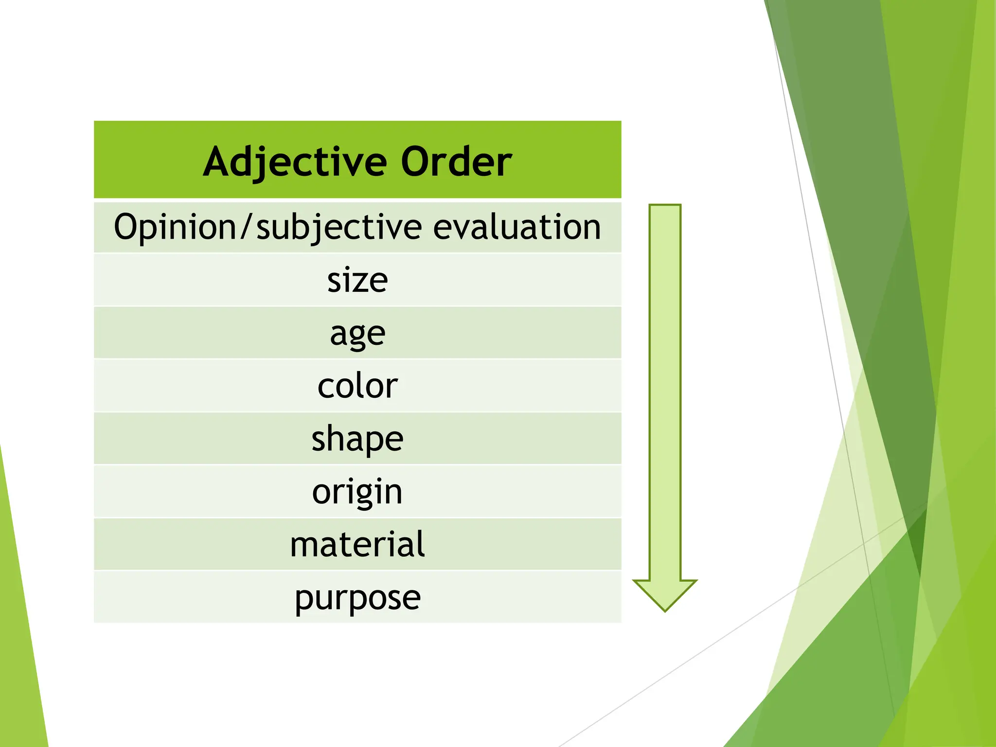 Unit 2_Grammar Focus_PLD New Headway.pptx