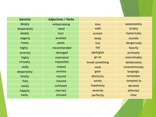Unit 2_Grammar Focus_PLD New Headway.pptx