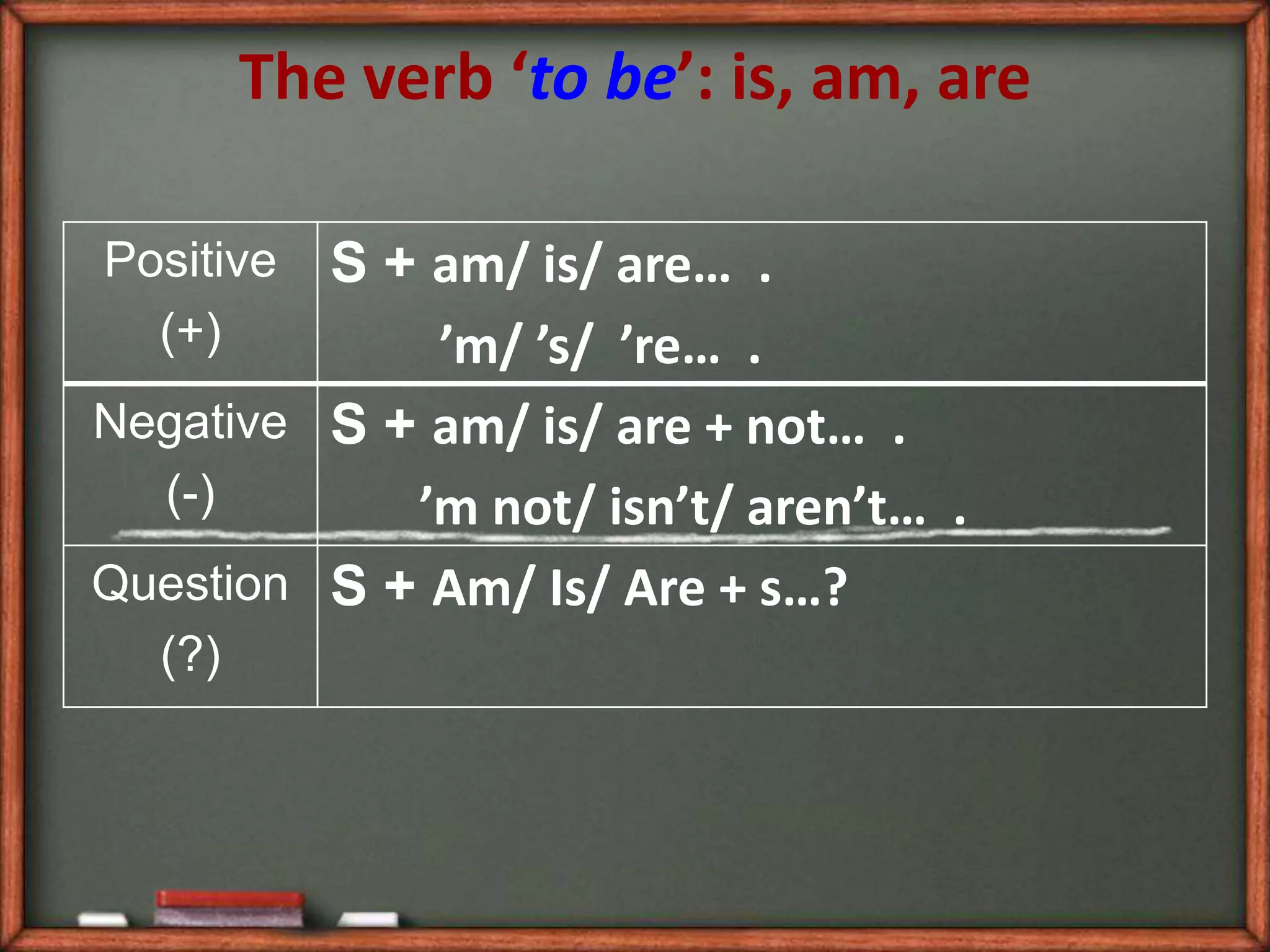 Unit 2, grammar to be | PPT