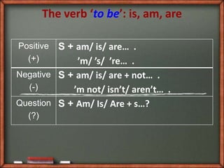Unit 2, grammar to be | PPT