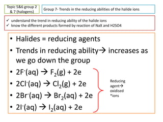 Unit 2 – group 2 & 7 (final) | PPT