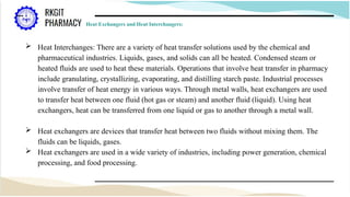 UNIT - 2 Heat Transfer (Pharm. Eng.).pptx