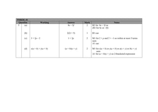 Unit 2 higher_mark_scheme_march_2012 | PDF