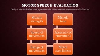 MSD ASSESSMENT MASLP | PPTX