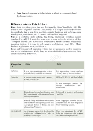 Unit 2 History of Linux and other details for begginers | PDF