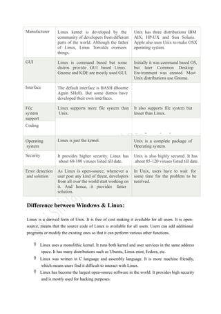 Unit 2 History of Linux and other details for begginers | PPTX