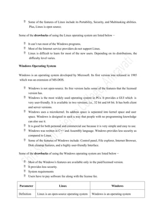 Unit 2 History of Linux and other details for begginers | PPTX