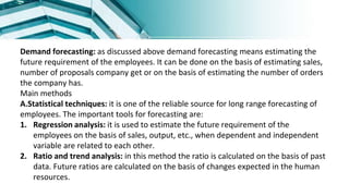 unit 2 hr for MBA human resource planning.pptx