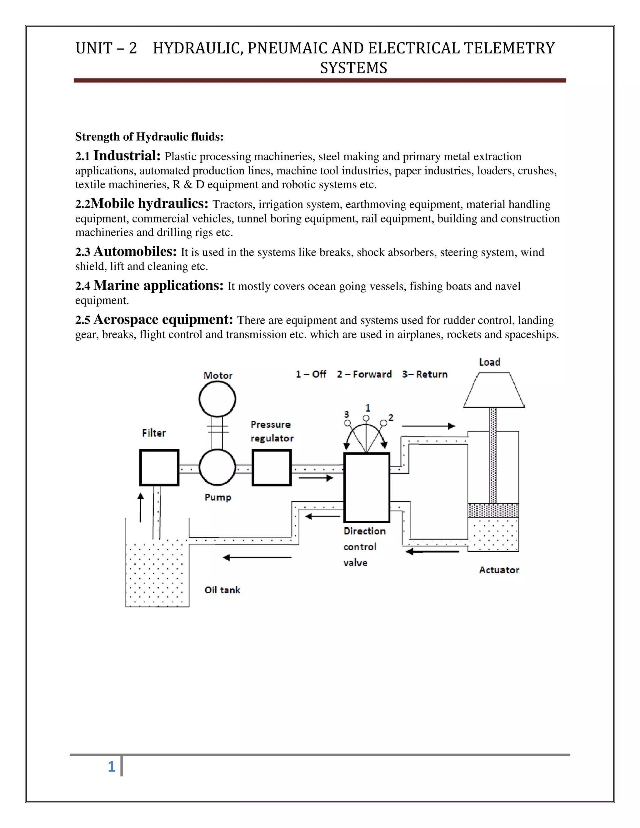 Unit – 2 hydraulic, pneumaic and electrical telemetry systems | PDF