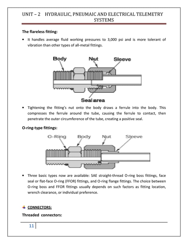 Unit – 2 hydraulic, pneumaic and electrical telemetry systems | PDF