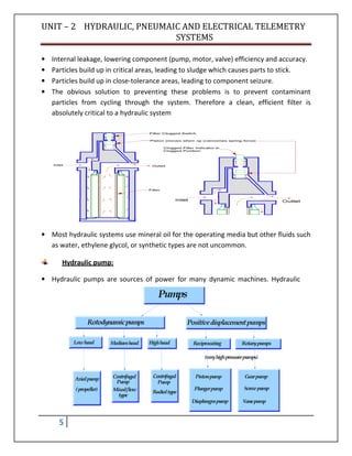 Unit – 2 hydraulic, pneumaic and electrical telemetry systems | PDF